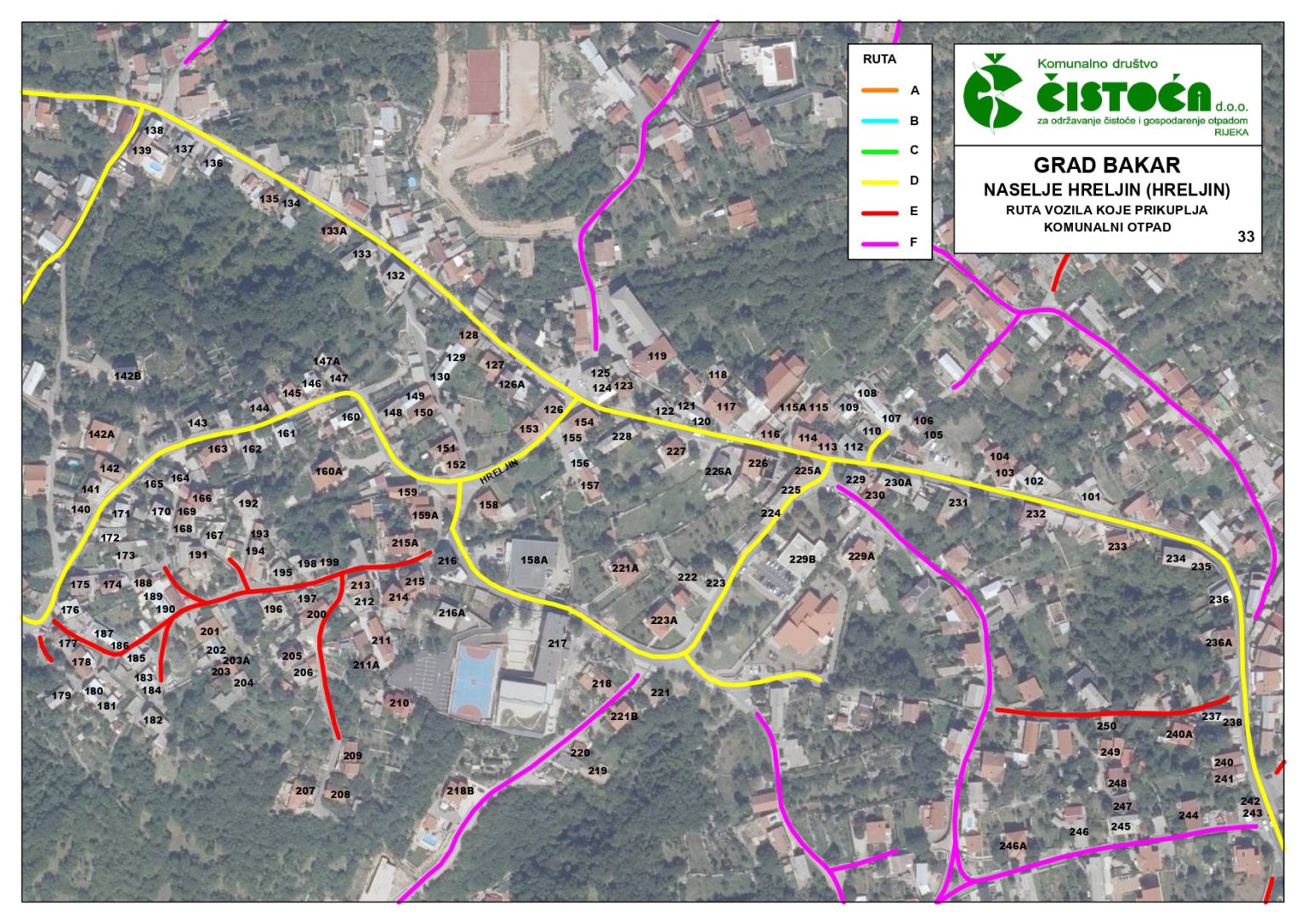 Grad Bakar | KD Čistoća · Rijeka